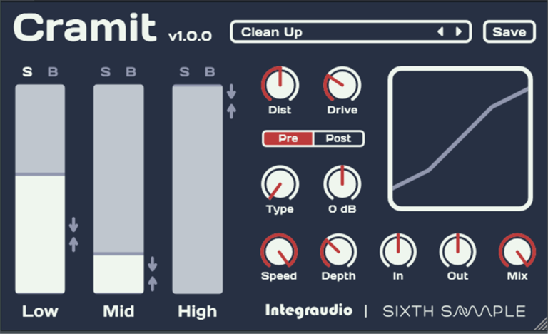 【無料】Sixth SampleのOTTに使い勝手の良いディストーションを付けたようなプラグインCramitの紹介 - Chillout ...
